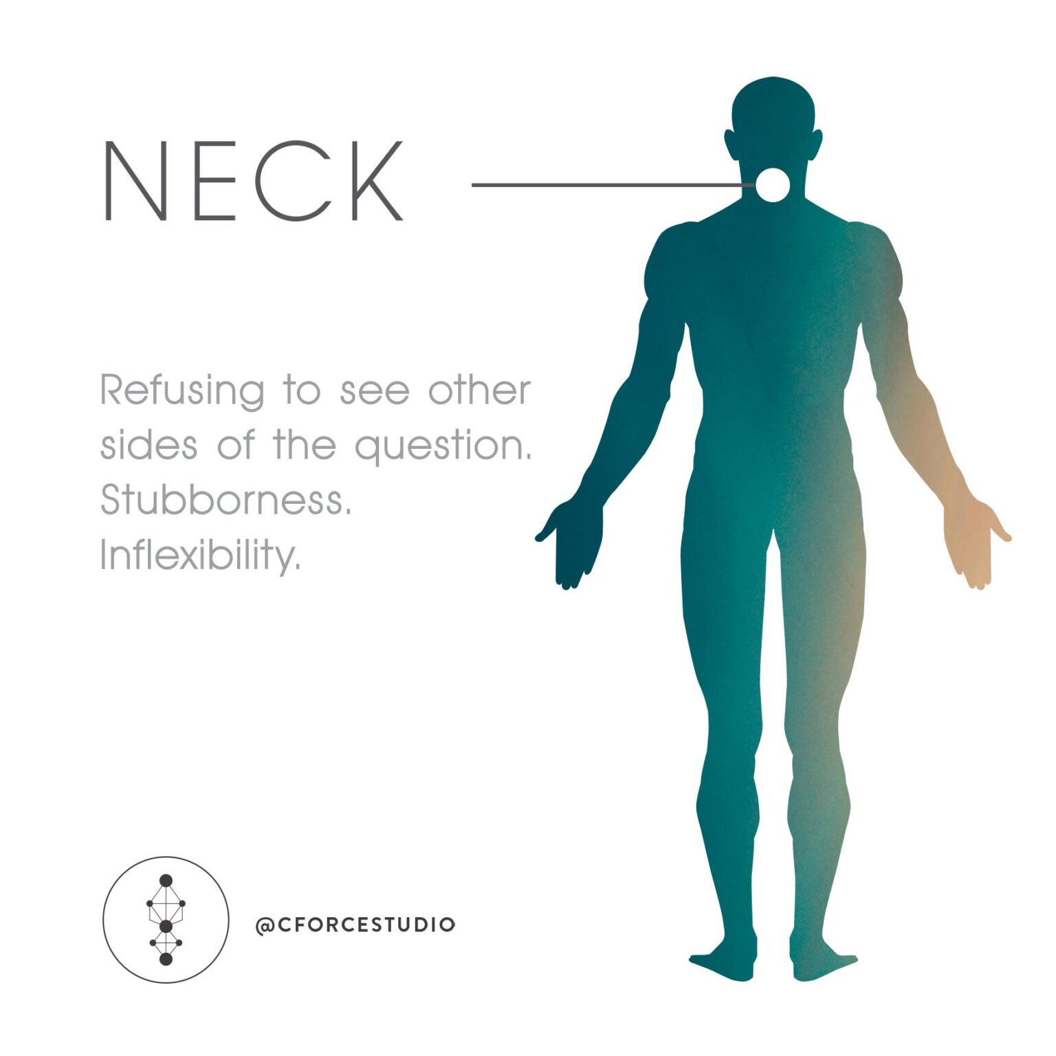 The Lost Voice in Neck Pain · Centripetal Life